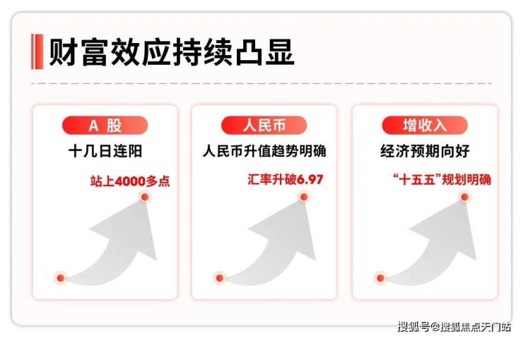 古北99销售中心(营销中心)首页!古北99楼盘信息全面更新,涵盖小区环境、户型图集、价格详情及地址周边配套介绍-天门搜狐焦点