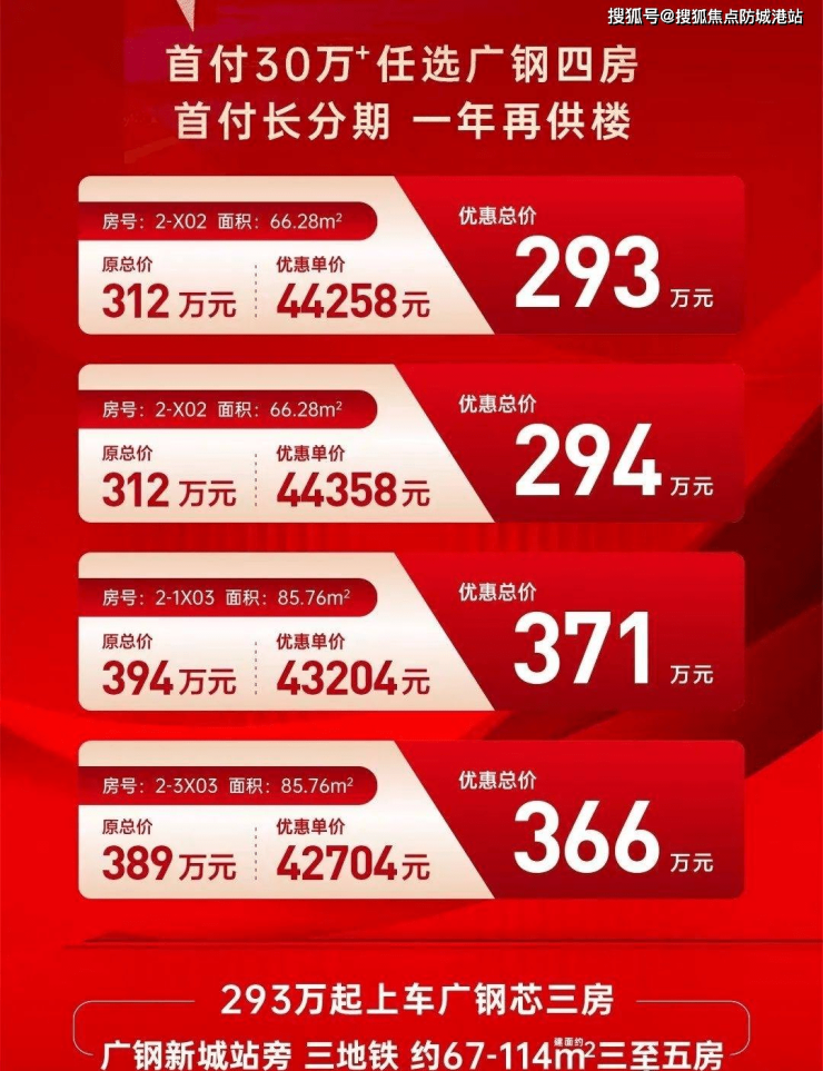 广州 |楼盘详情|荔湾珠江·广钢花城|房价|户型图|2023年最新版-防城港搜狐焦点